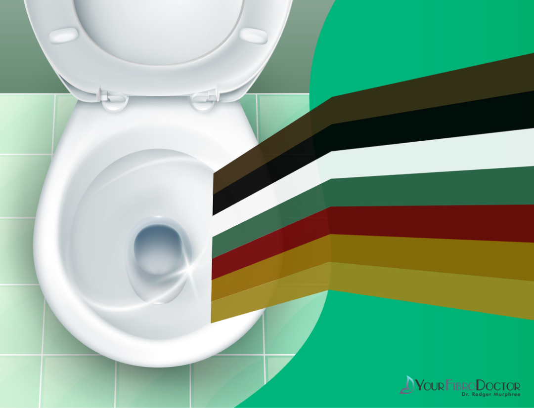 Eliminate Bloating, Gas, Constipation, Diarrhea, IBS